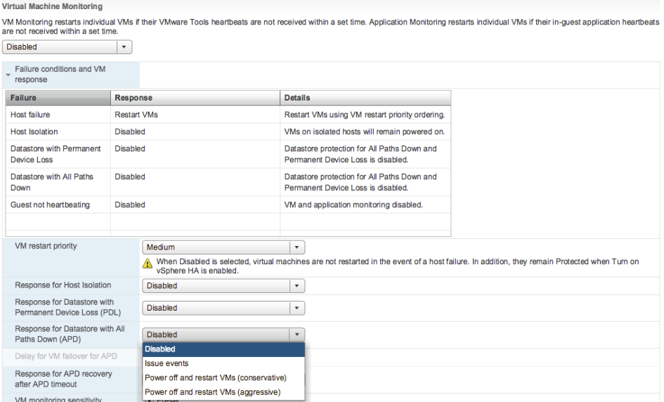 Virtual Machine Monitoring For APD & PDL